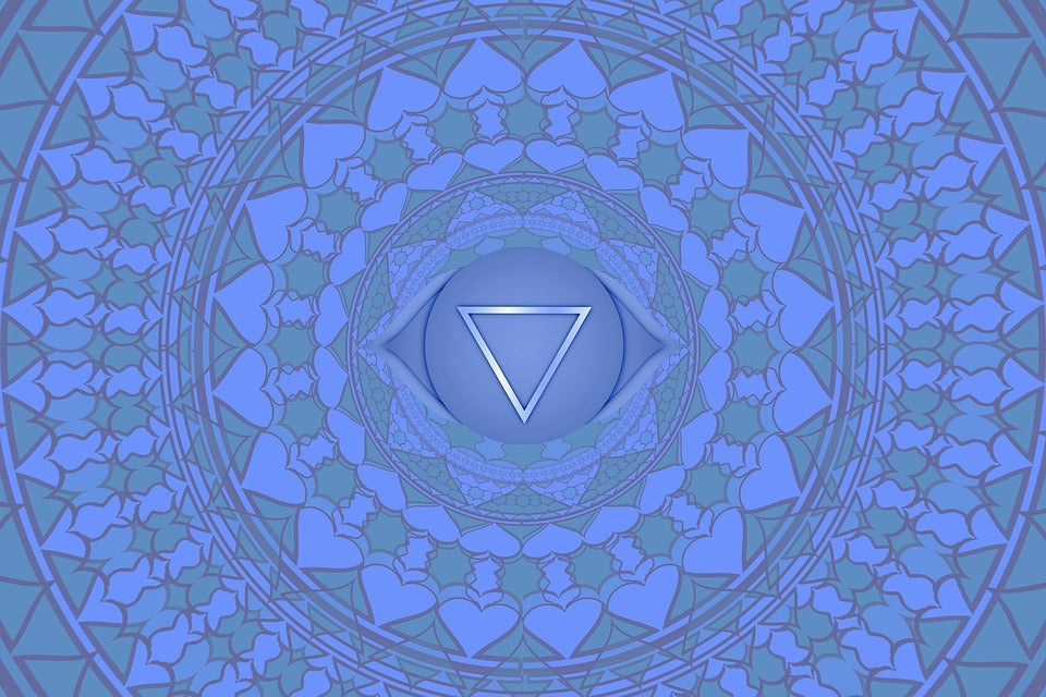 Deep Guide to the Third Eye Chakra: Activation Techniques and Spiritua ...